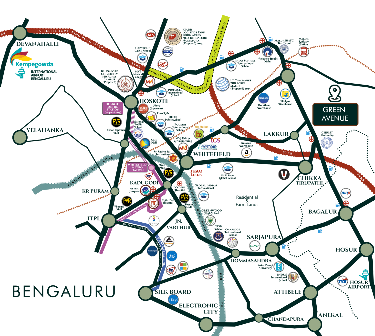 Green Avenue – By ENSPO PARKS